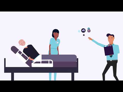 What is Collective Bargaining?