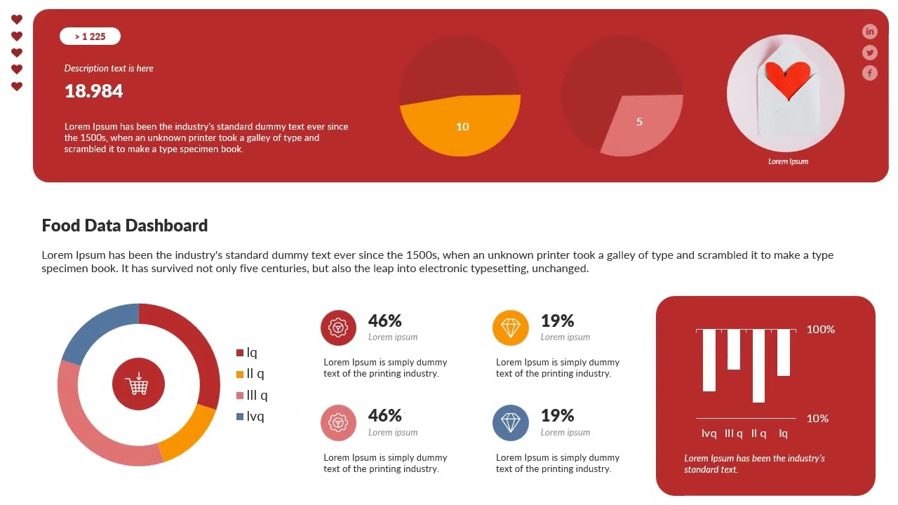 Progress Dashboards PowerPoint Presentation Template