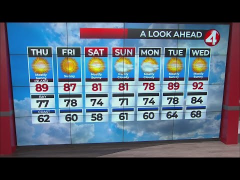 May 30, 2024 San Francisco Bay Area weather forecast