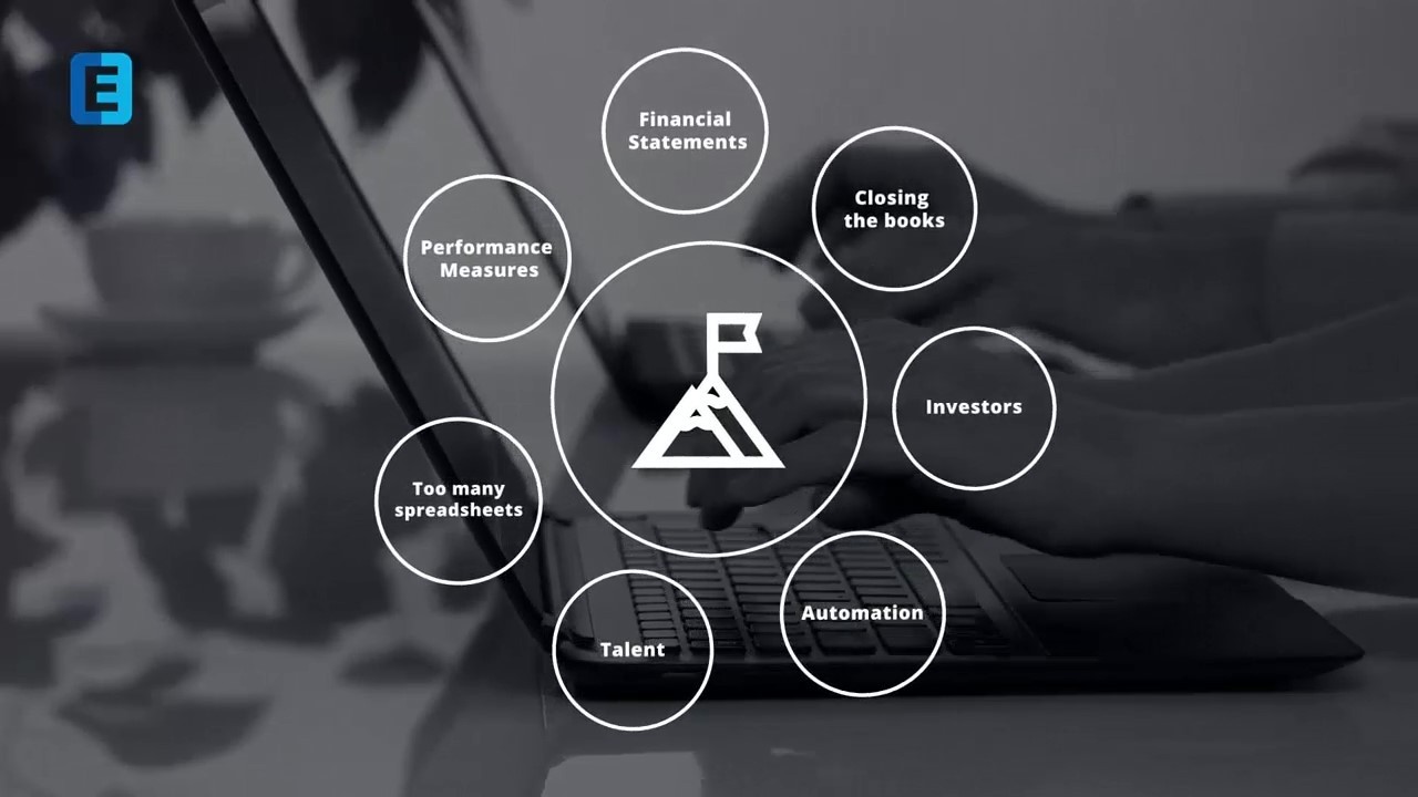 Innovate with Confidence - E Com Security Solutions