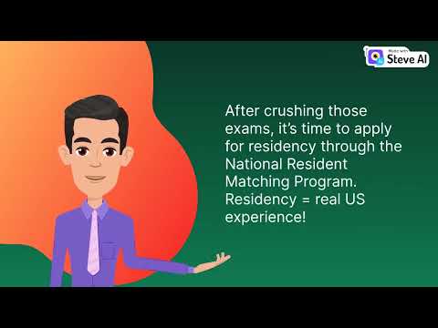 USA Medical Pathways Explained in 1 Minute
