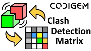 Clash Detection Matrix | Navisworks | Autodesk App Store