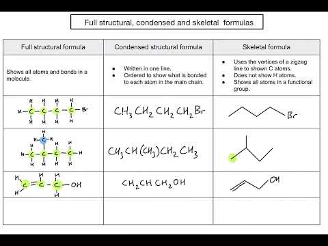 S3.2.5 - How do we convert between full structural, condensed, and skeletal formulas?