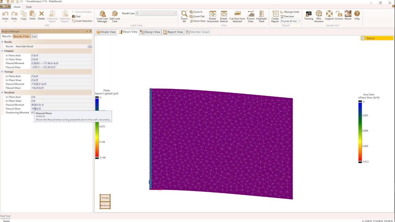VisualAnalysis: Area Side Results