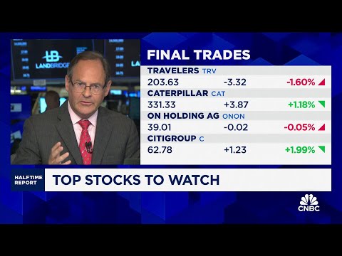Final Trades: Citigroup, On Holding, Caterpillar and Travelers
