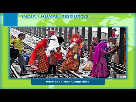 Distribution of Population Video Lecture - Social Studies (SST) Class 8