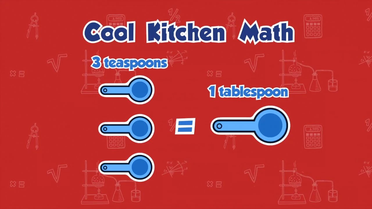 PBS Interstitial: Kitchen Math