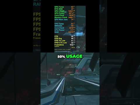 What can the RTX 5090 do at 1440p in Star Citizen?
