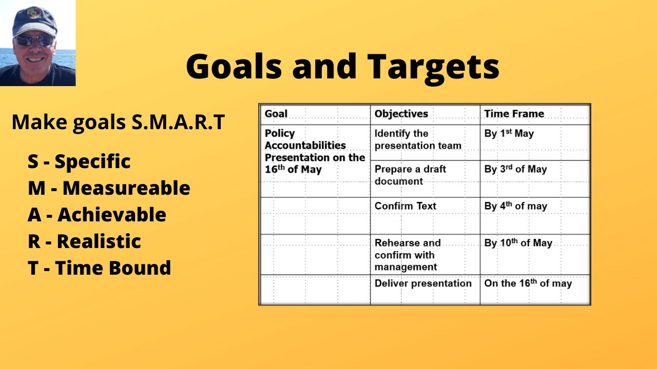 This video explains how to set goals and targets