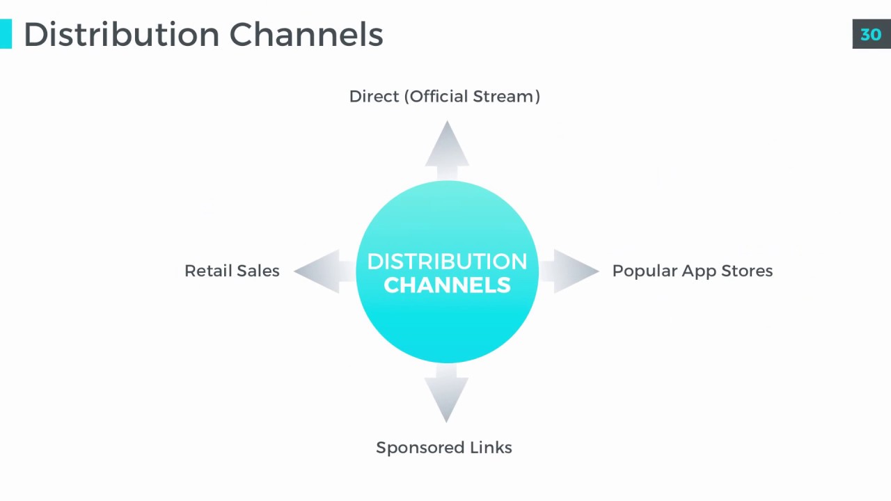 Project Proposal Keynote Template
