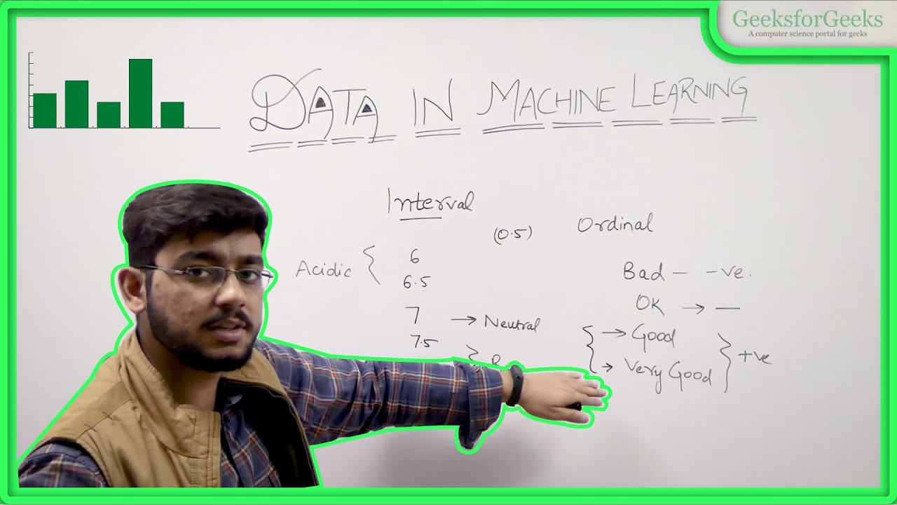 Data in Machine Learning | GeeksforGeeks