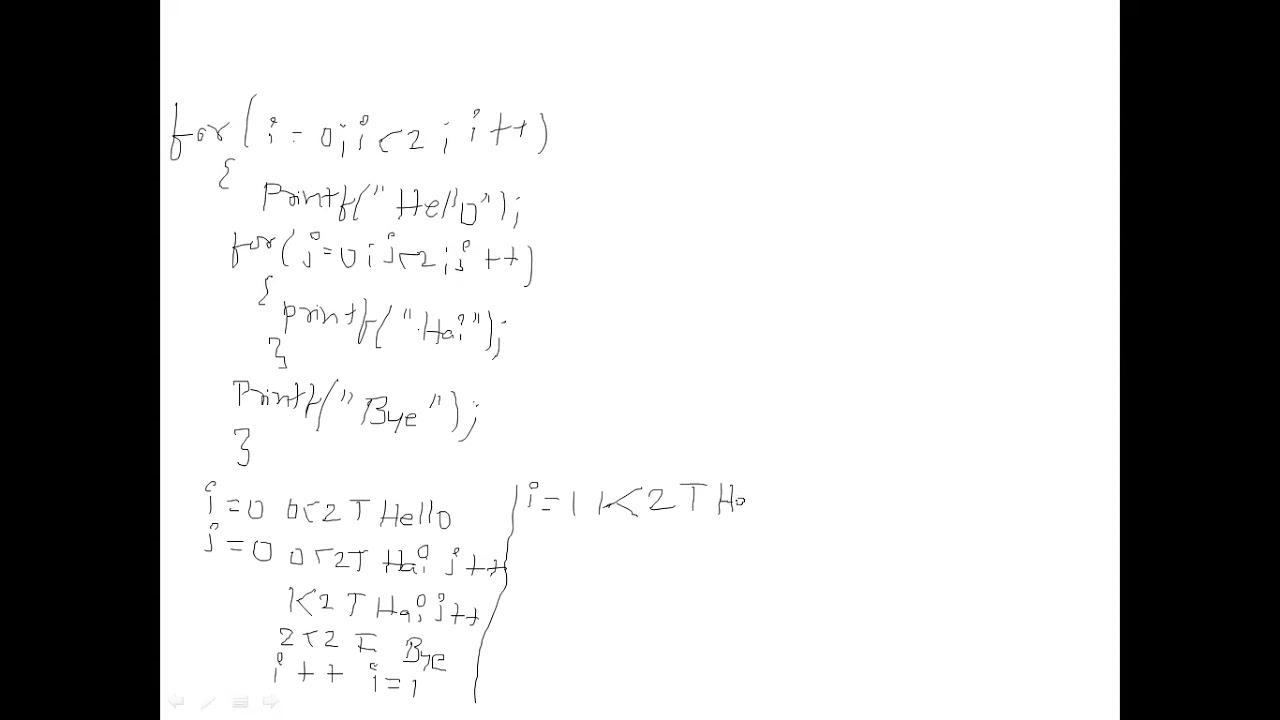 Nested for loop tracing Example 3
