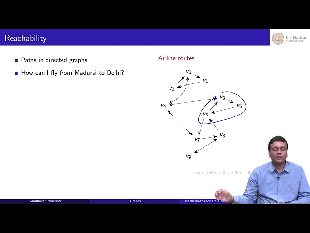 Understanding Graphs: An Introduction to Graph Theory | Galaxy.ai