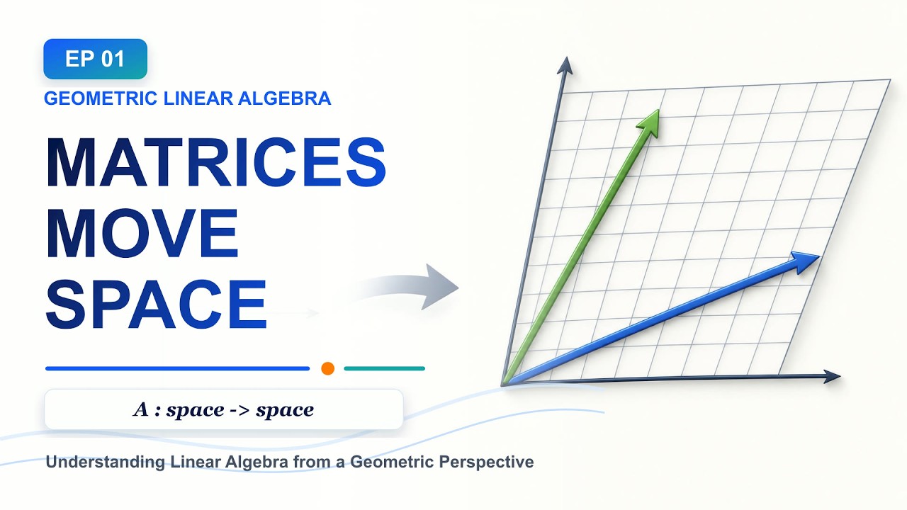 Linear Algebra Is Geometry: Vectors, Matrices, and Space Transformations