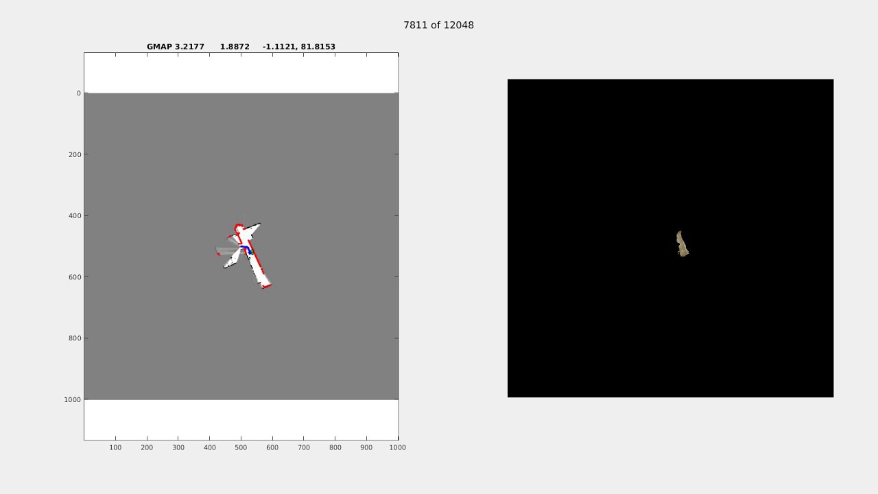 SLAM using Particle Filter and Occupancy Grid Mapping