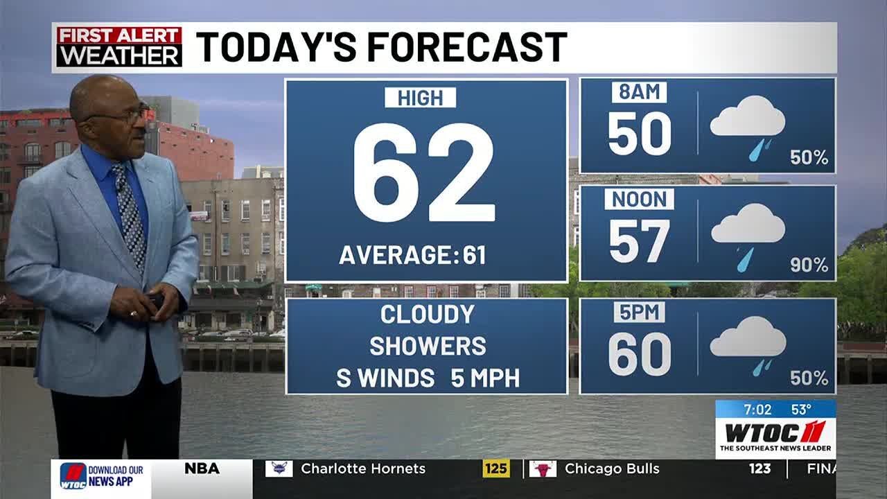 First Alert: Rain returns Saturday