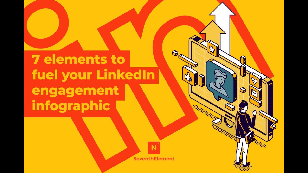 How to increase LinkedIn engagement: Seven elements to fuel your social media strategy