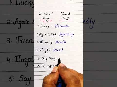 INFORMAL AND FORMAL USAGE OF WORDS #shorts #ytshorts #trendingshorts