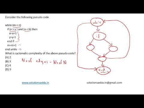 ISRO 2014 | SE | CYCLOMATIC COMPLEXITY | ISRO TEST SERIES | SOLUTIONS ADDA | EXPLAINED BY ISRO AIR-1