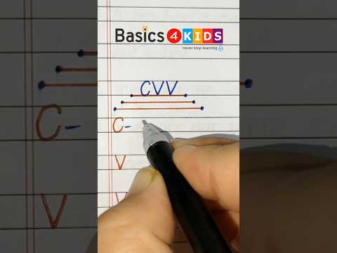 CVV full form | What is the full form of CVV | cvv full form english | cvv full form