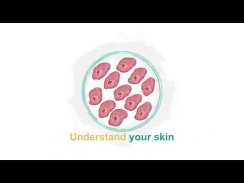 Have you spent time in the sun? Get to know your skin