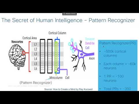 ICON Speaker Series: Enterprise Digitization Patterns – Autonomous Systems