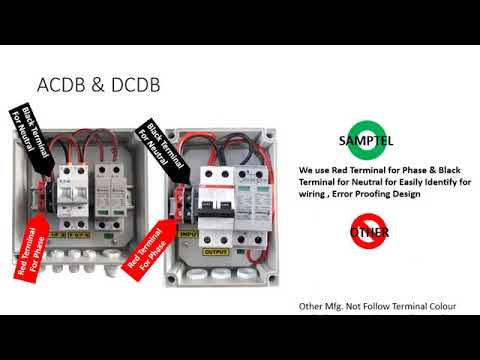 Solar ACDB - Solar AC Distribution Box Latest Price, Manufacturers ...