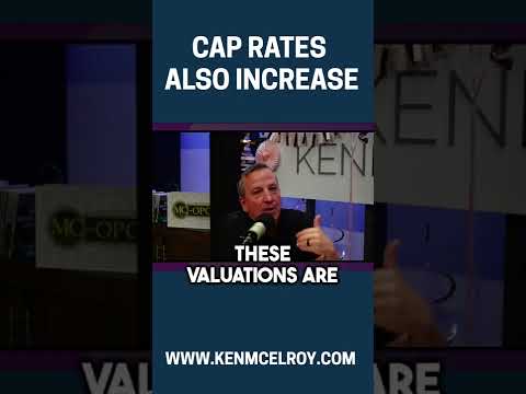 Why Cap Rates are Important #shorts