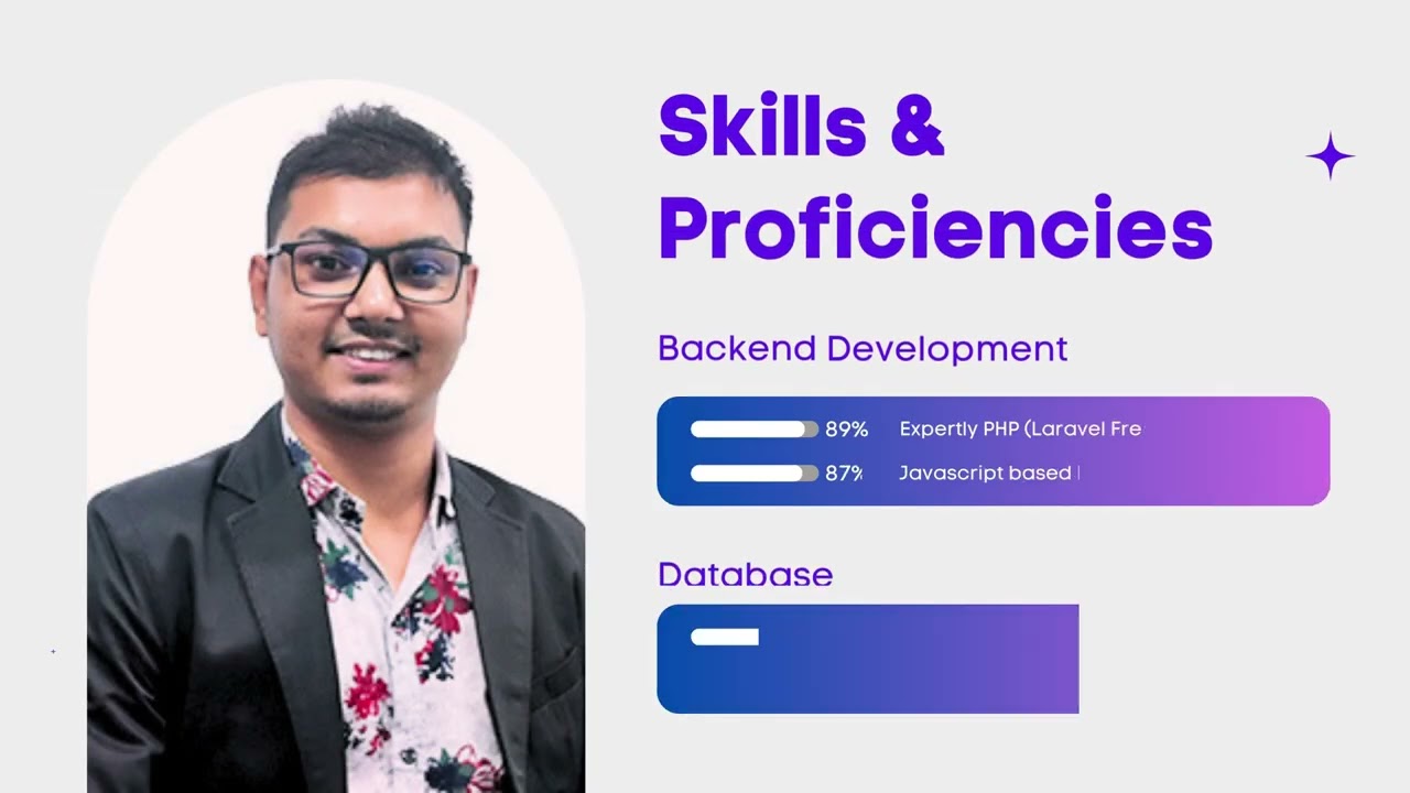 Ariful Sikder Video Bio or Intro