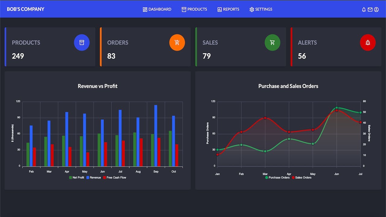 Build Admin Dashboard From Scratch | HTML, CSS and JavaScript Tutorial for Beginners