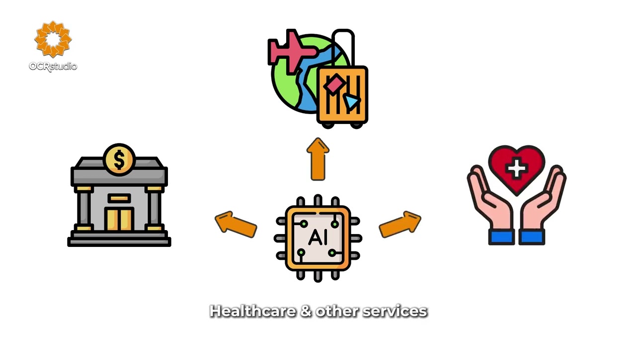 What is MRZ in a passport? | Fast & accurate MRZ scanning by OCR Studio #IDVerification #OCR #AI