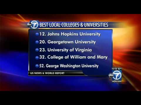 Best colleges