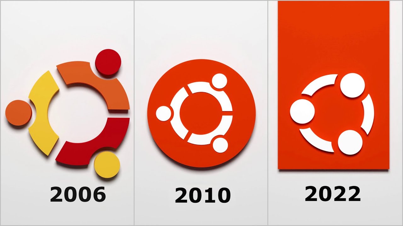 Ubuntu Logo Evolution (2D & 3D)