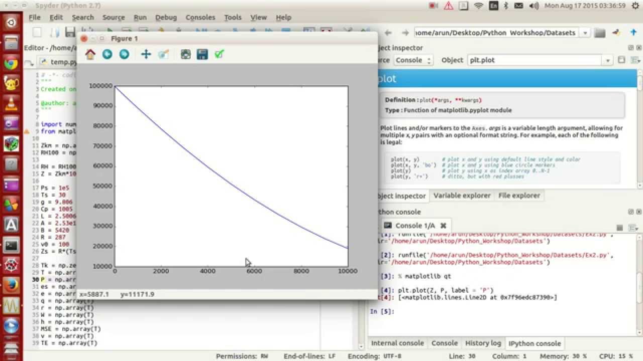 Scientific Programming Using Python : 008 : Introduction to Plotting using Matplotlib