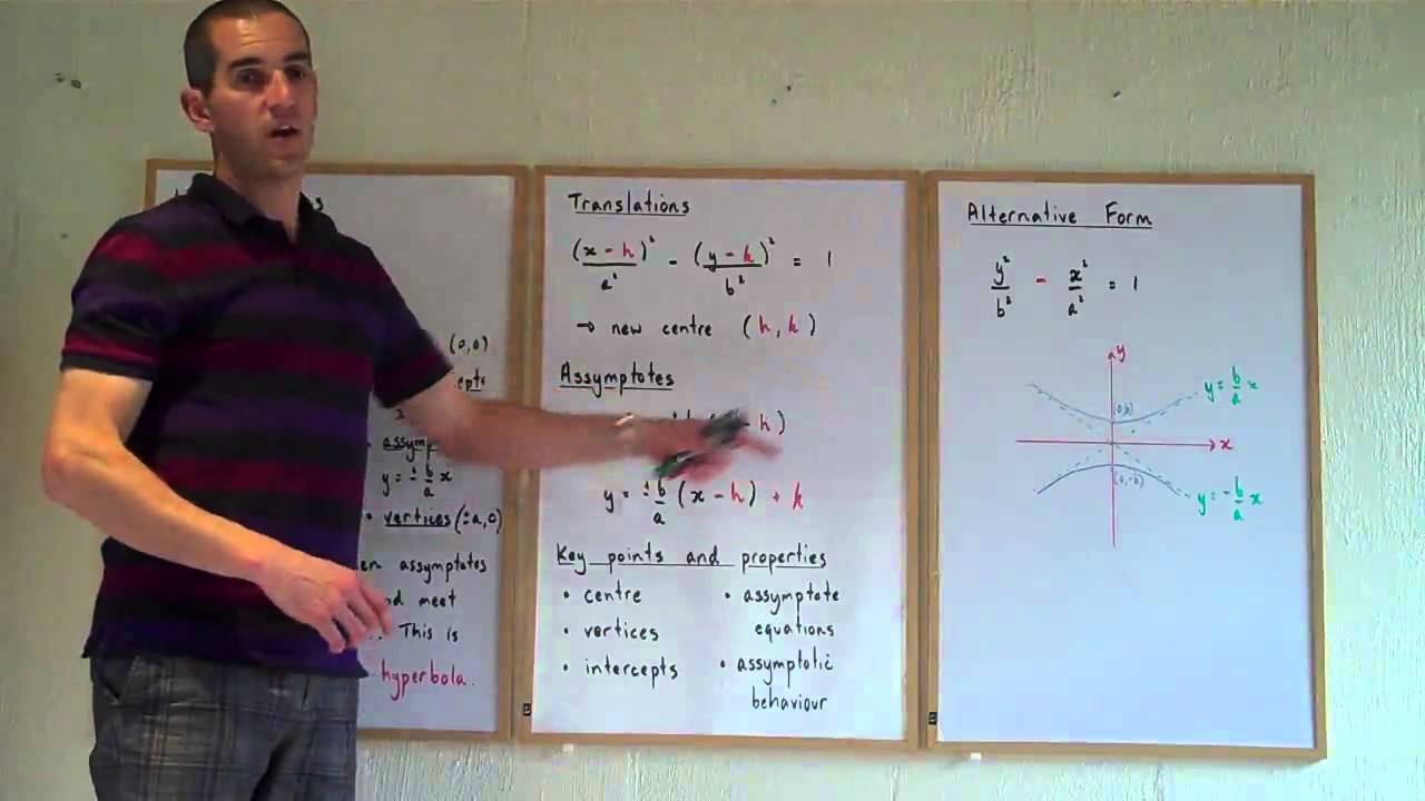 1 3 Hyperbolas