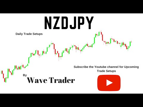 NZDJPY Sell Breakdown