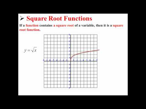 Square Root Functions