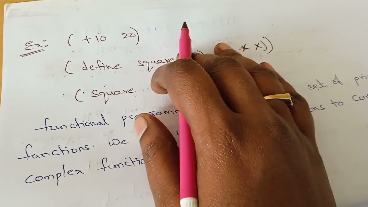 Unit V - Lecture - Fundamentals of FPL - Functional Programming Languages