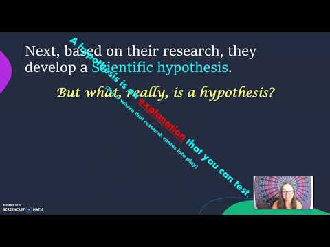 Scientific Method and What is a Hypothesis