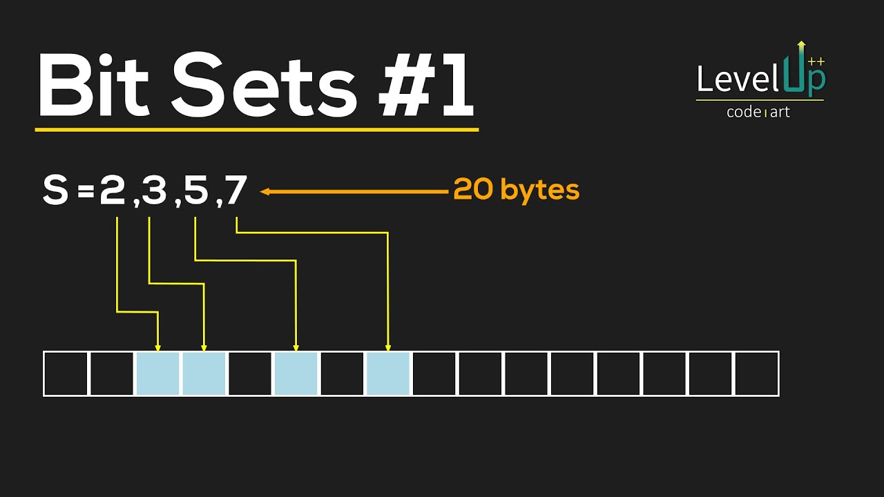 Data Structures: Introduction to Bit Sets