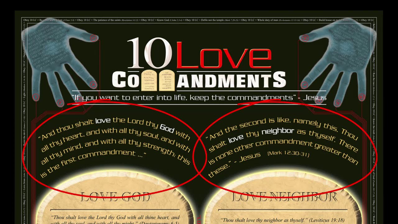 10 LOVE COMMANDMENTS POSTER - All Sin & Love Defined