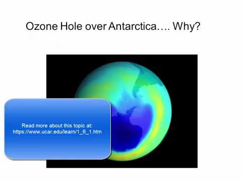 Ozone Lecture