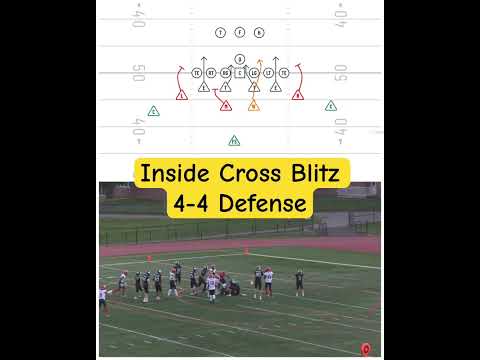 Cross Blitz out of the 4-4 Defense