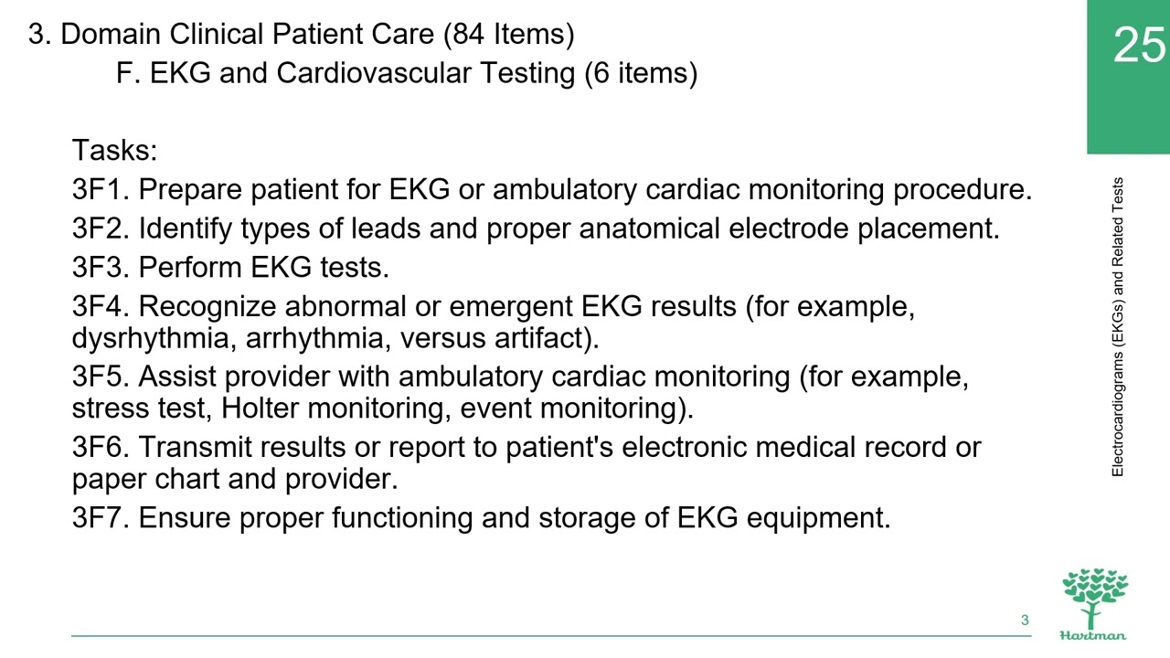 CCMA Chapter 25 EKG NHA Test Plan