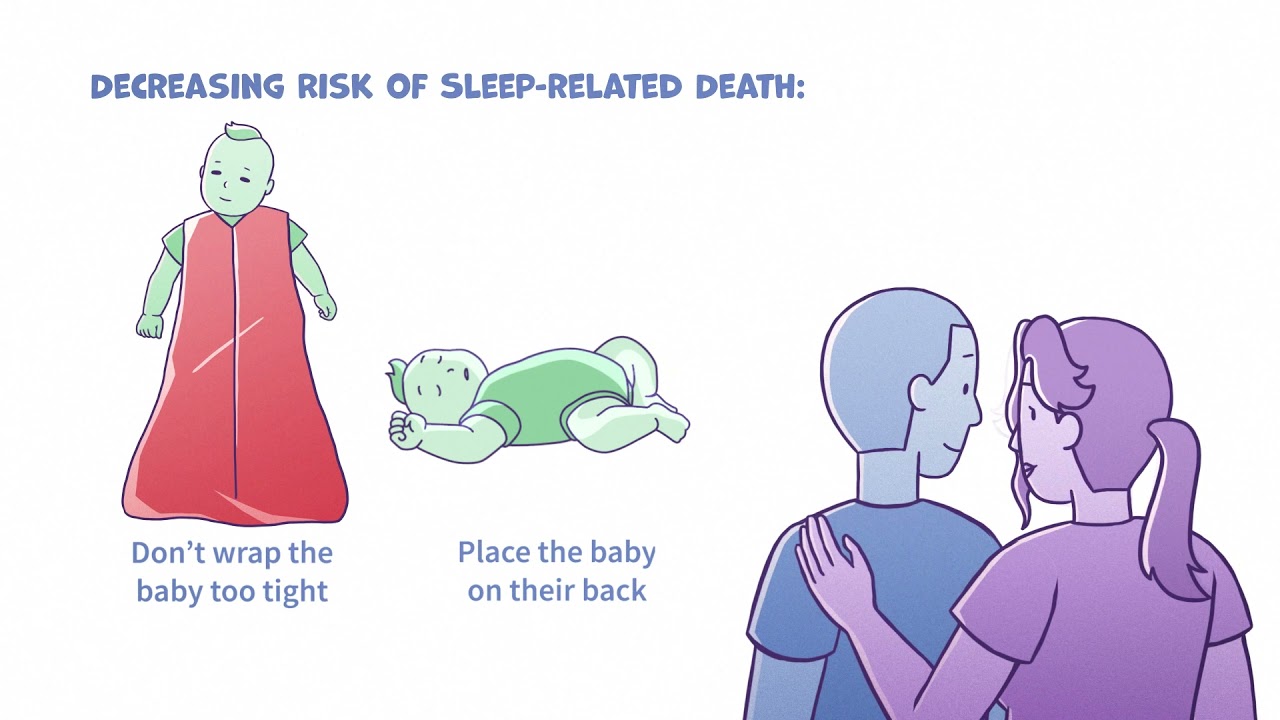 Safe Sleep (English)