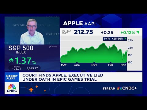 Apple to report second quarter earnings: Here's what you need to know