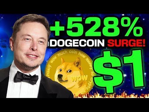 Dogecoin Price Analysis: Can Elon Musk Make $1 a Reality?