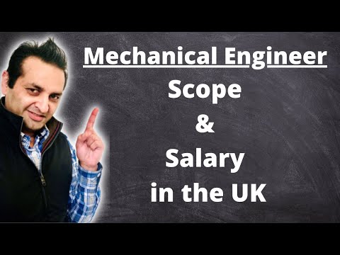 Mechanical Engineering Scope & Demand in UK | Mechanical Engineer Salary in UK | JK Civil Engineer