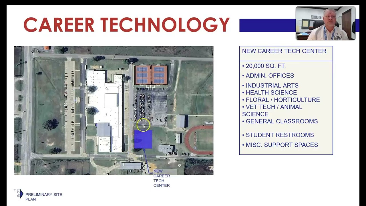 QISD Bond Update  - August 2025