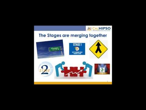 Electronic Health Record Incentive Program Stage 3 and Modifications to Meaningful